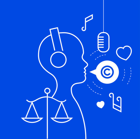 Understanding My Invoice | TheMusicLicence | PPL PRS