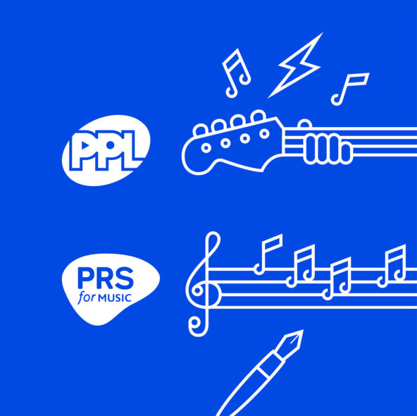 Understanding My Invoice | TheMusicLicence | PPL PRS