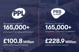 Where does the money go? | TheMusicLicence | PPL PRS